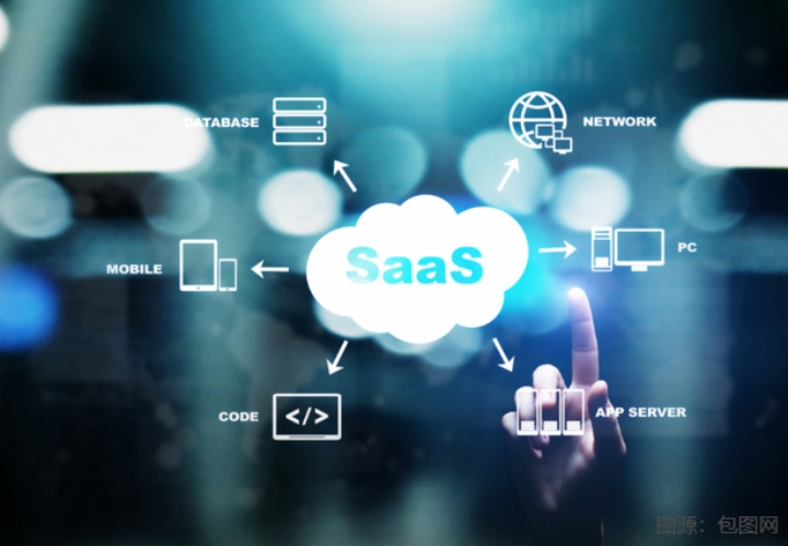 【IPO追蹤】招股獲近2000倍認購，聚水潭上市首日漲超20%